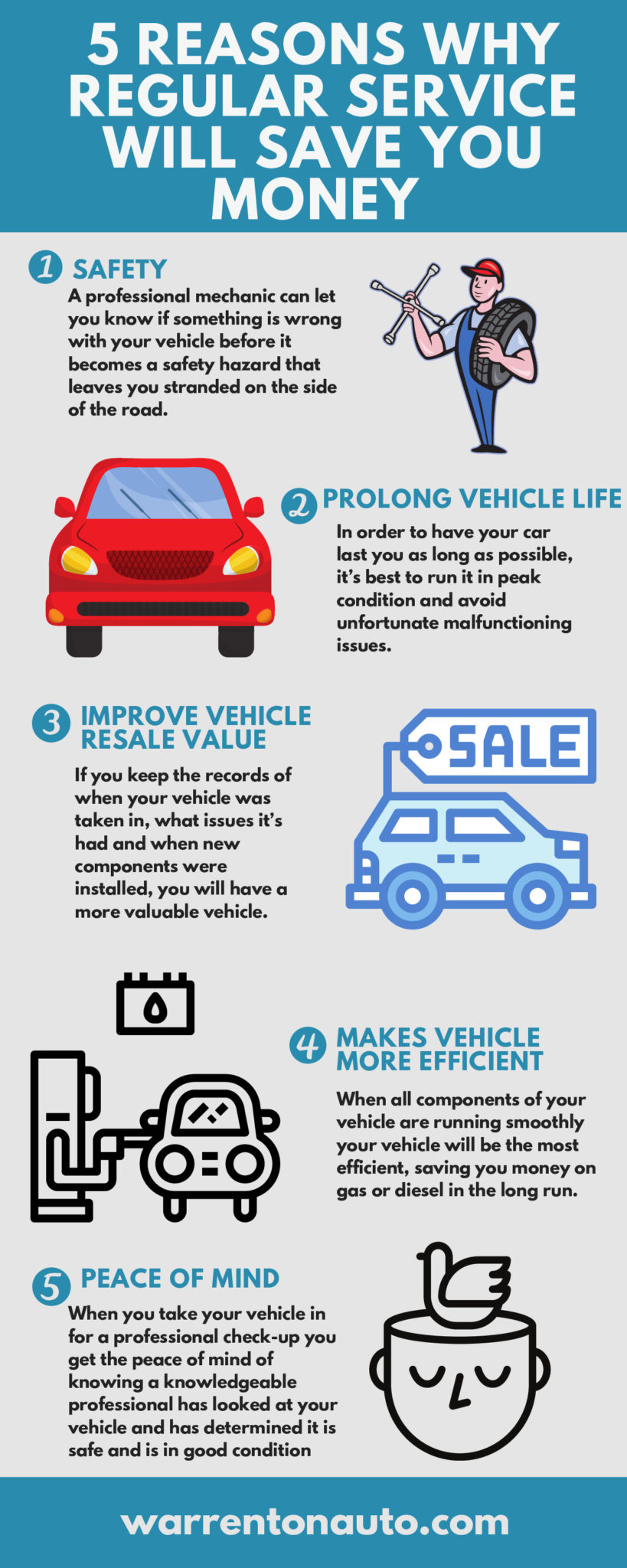 5 Reasons Why Regular Service Will Save you Money in the Long Run ... 5 Reasons Why Regular Service Will Save you Money in the Long Run ...
